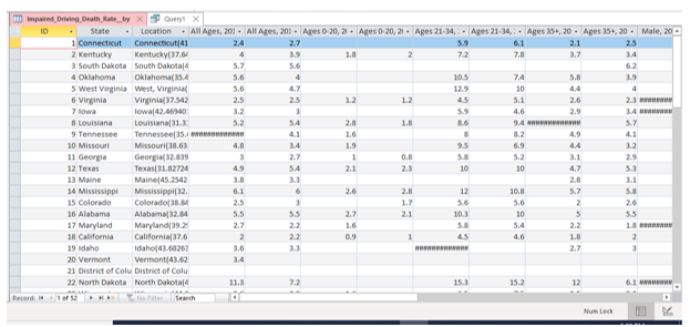 Module 8 Virtual Desktop And Implementing Sql Queries” In Introduction To Database Systems