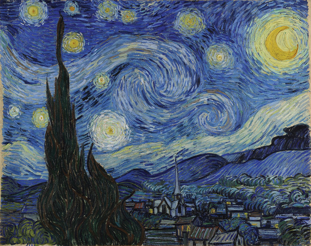 The Organization Of Visual Elements In Two dimensional Art Is Called