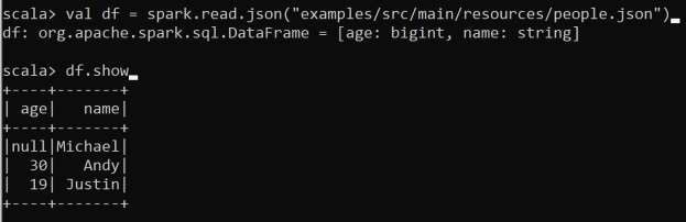 “hands On Big Data Analytics Using Apache Spark” On Openalg